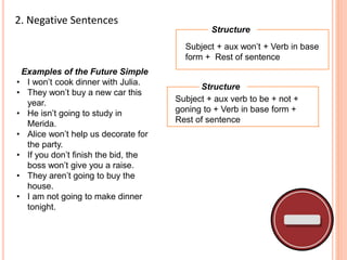 Verb tenses | PPT