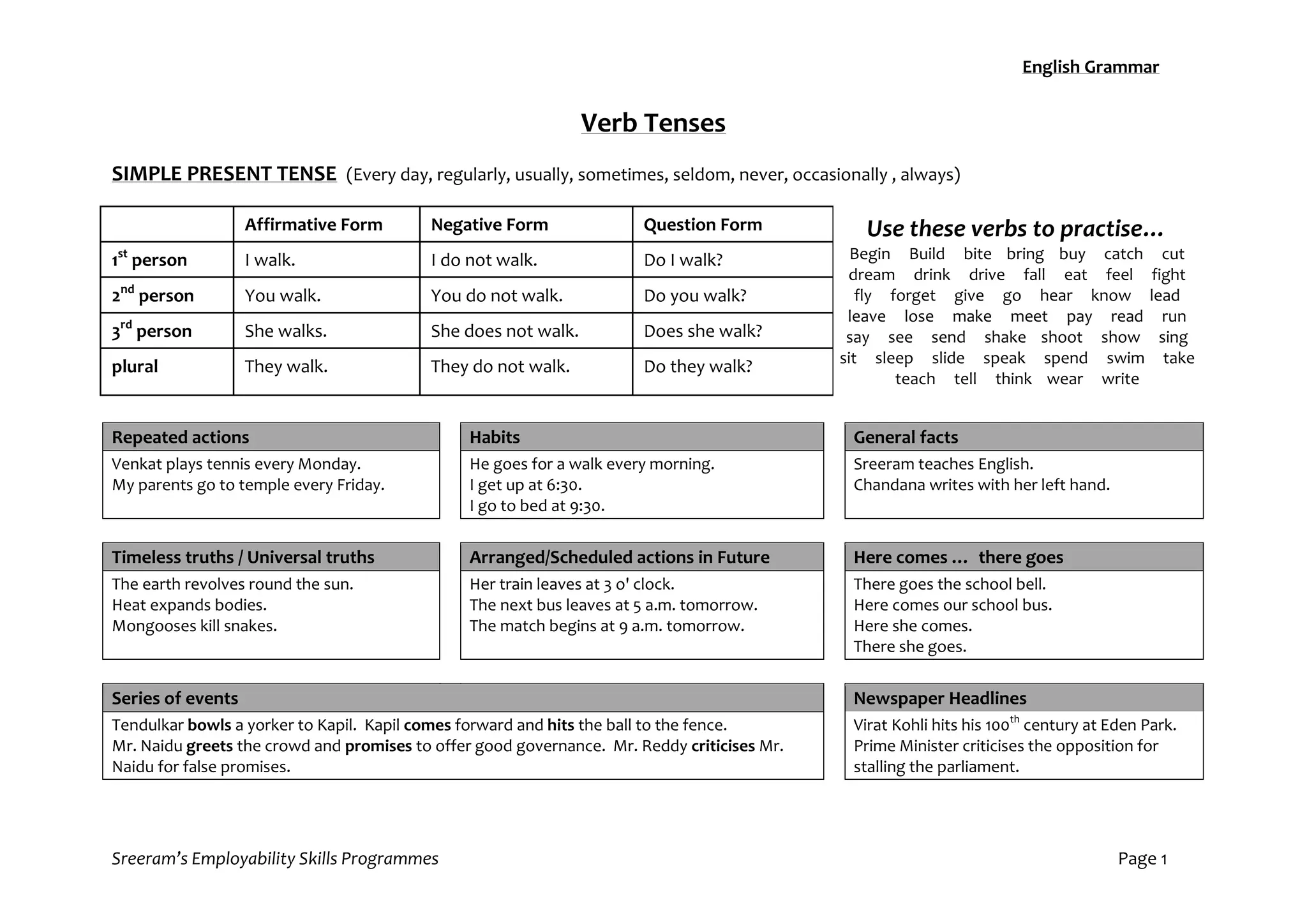 Verb Tenses | PDF