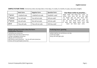 Verb Tenses | PDF