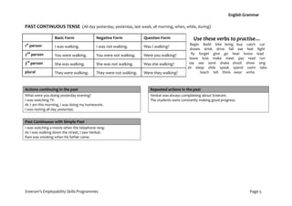 Verb Tenses | PDF