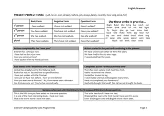 Verb Tenses | PDF
