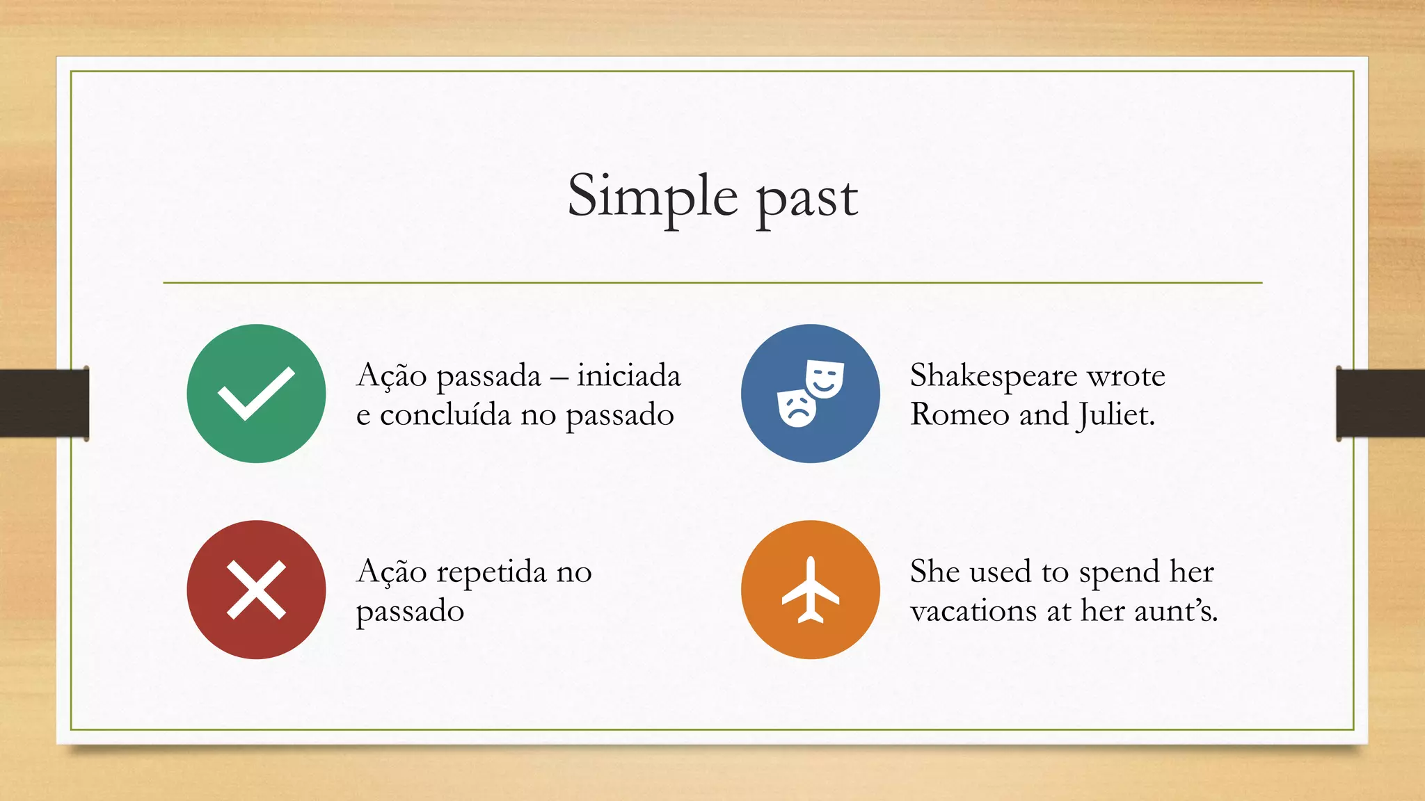 Verb Tenses | PPT