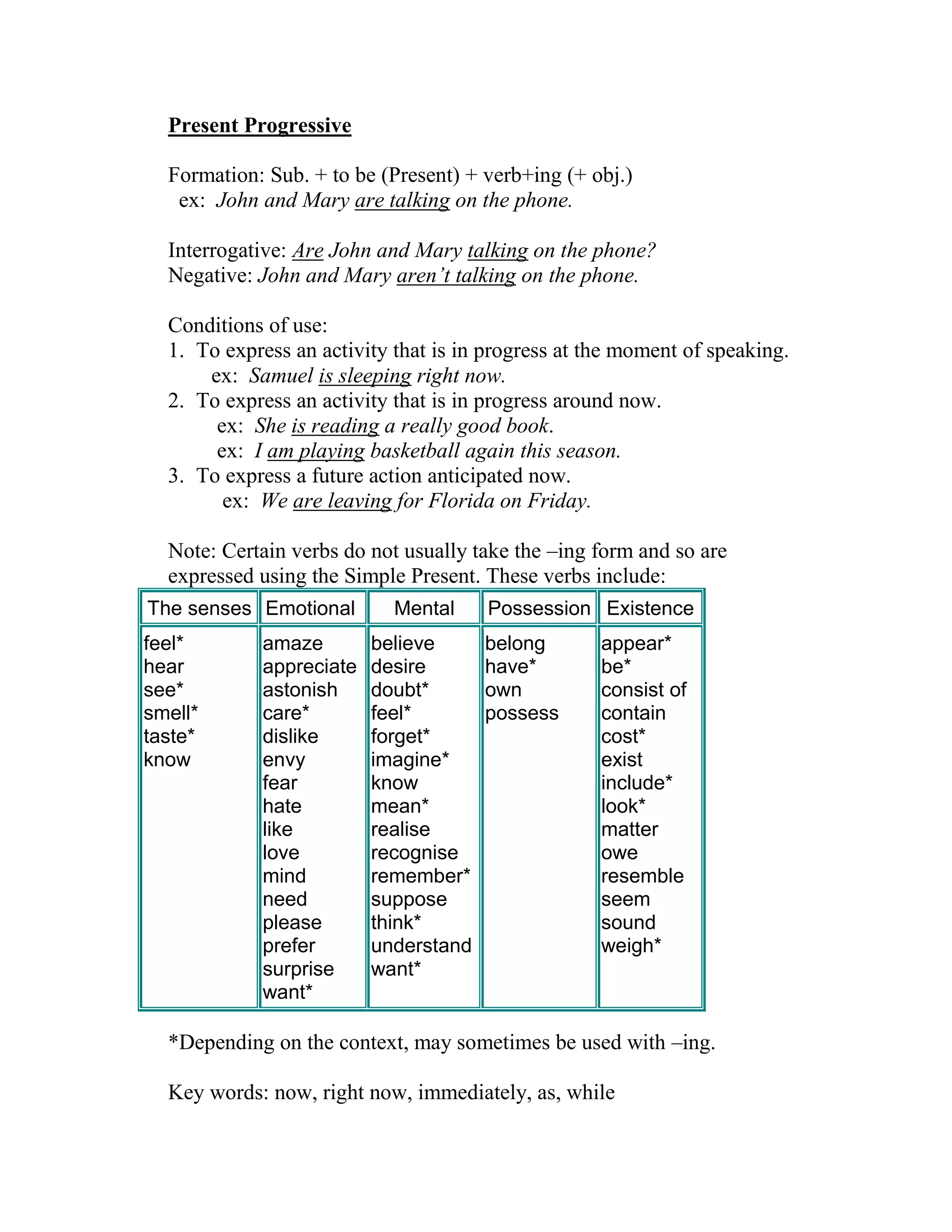 Verb tenses.doc