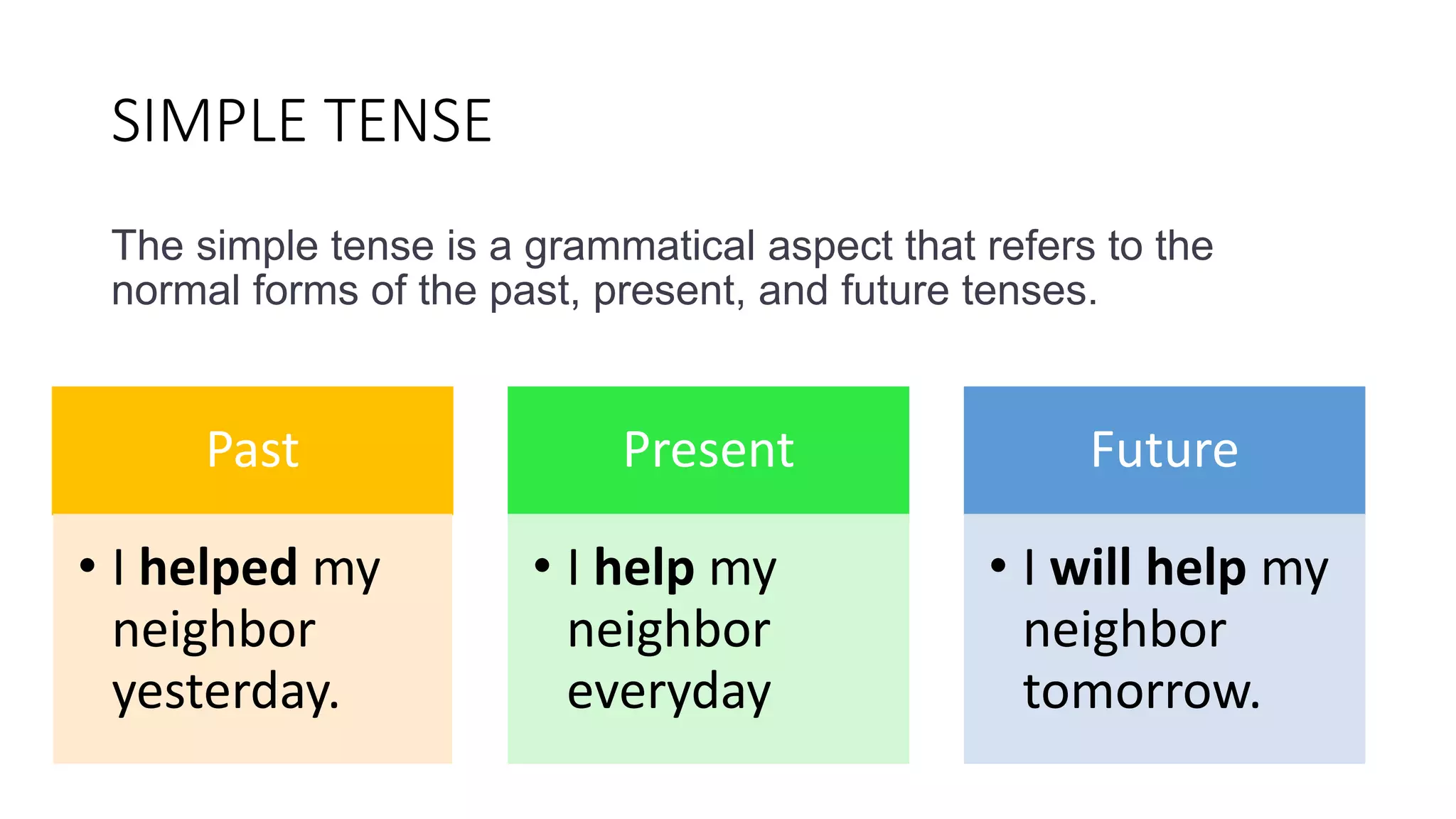 VERB TENSES.pptx