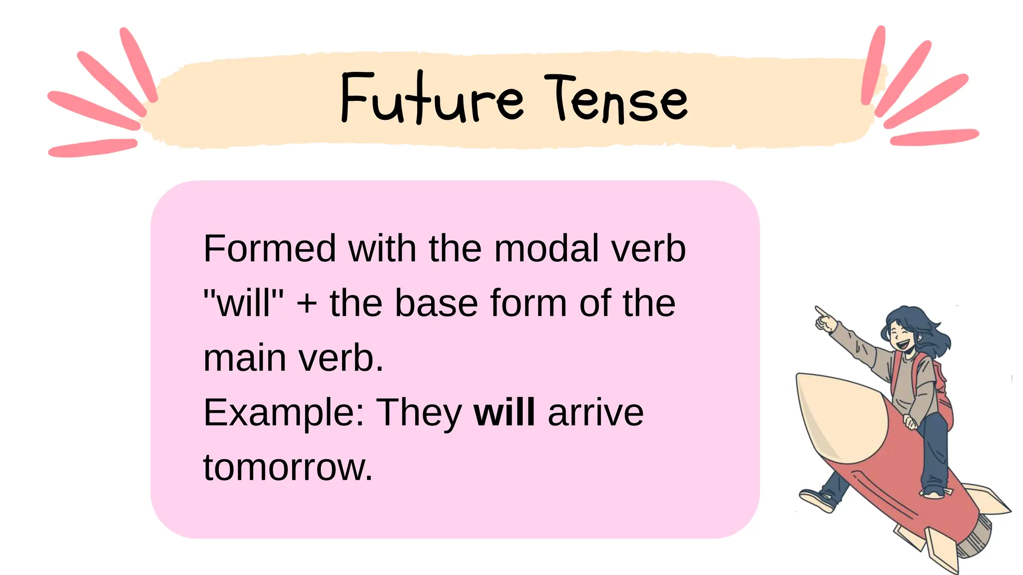 Verb and Verb Tenses - Ppt Presentation. | PPT Verb and Verb Tenses - Ppt Presentation. | PPT