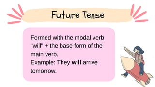 Verb and Verb Tenses - Ppt Presentation. | PPTX