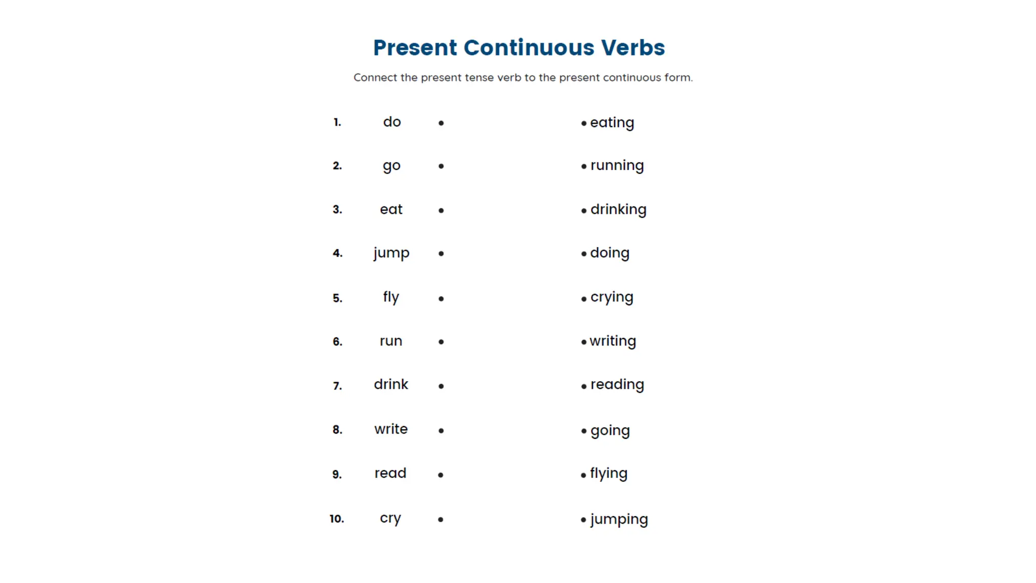 ESL Teaching Tool - Verb Tenses - Past present and Future | PPTX