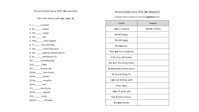 ESL Teaching Tool - Verb Tenses - Past present and Future | PPT
