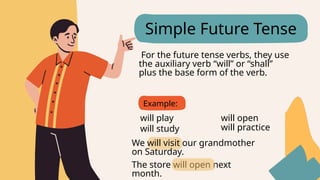 Simple Aspects of Verbs - Verb Tenses.pptx