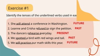 Simple Aspects of Verbs - Verb Tenses.pptx