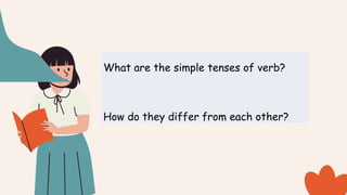 Simple Aspects of Verbs - Verb Tenses.pptx