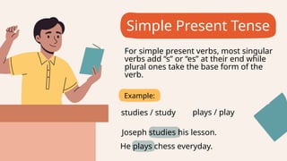 Simple Aspects of Verbs - Verb Tenses.pptx