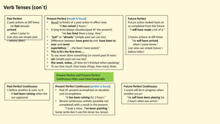 English verb tense diagram explained.pptx