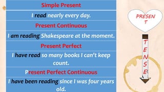 Verb tenses - Perfect Tense | PPTX
