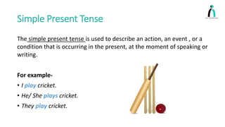 Verb & Tenses 2 - SL Practice (1).pptx