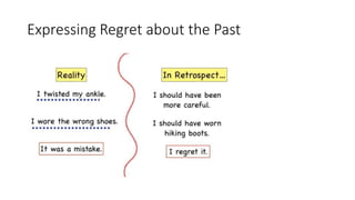 Verb tenses and passives part 3 | PPT