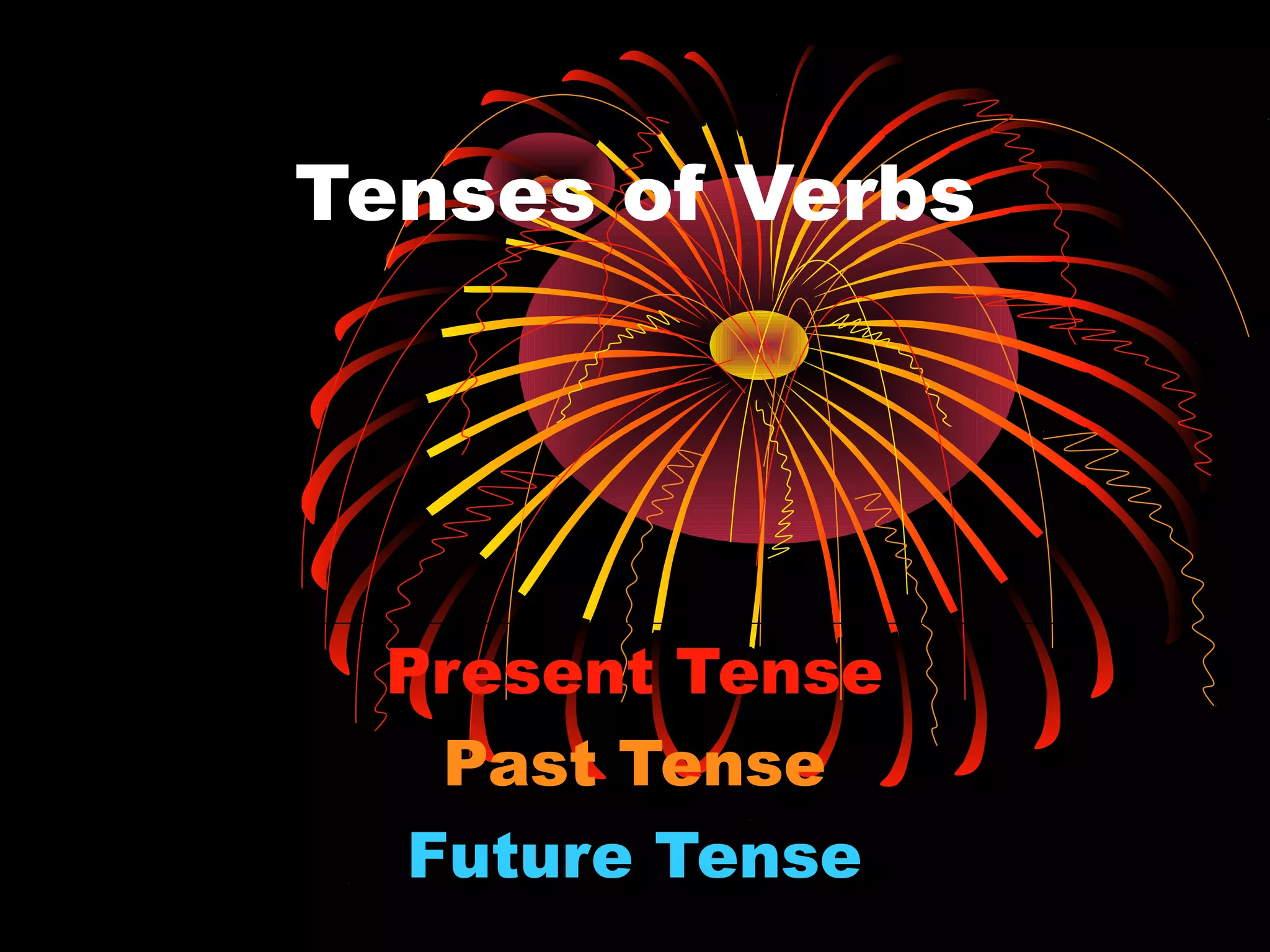 Verb tense slide show 2 | PPT