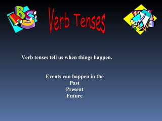 Verb Tenses Power Point | PPT