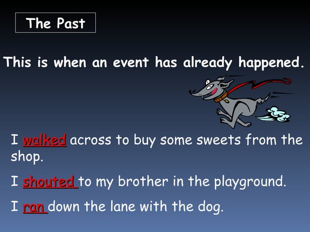 Verb Tenses Power Point | PPT