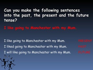 Verb Tenses Power Point | PPT