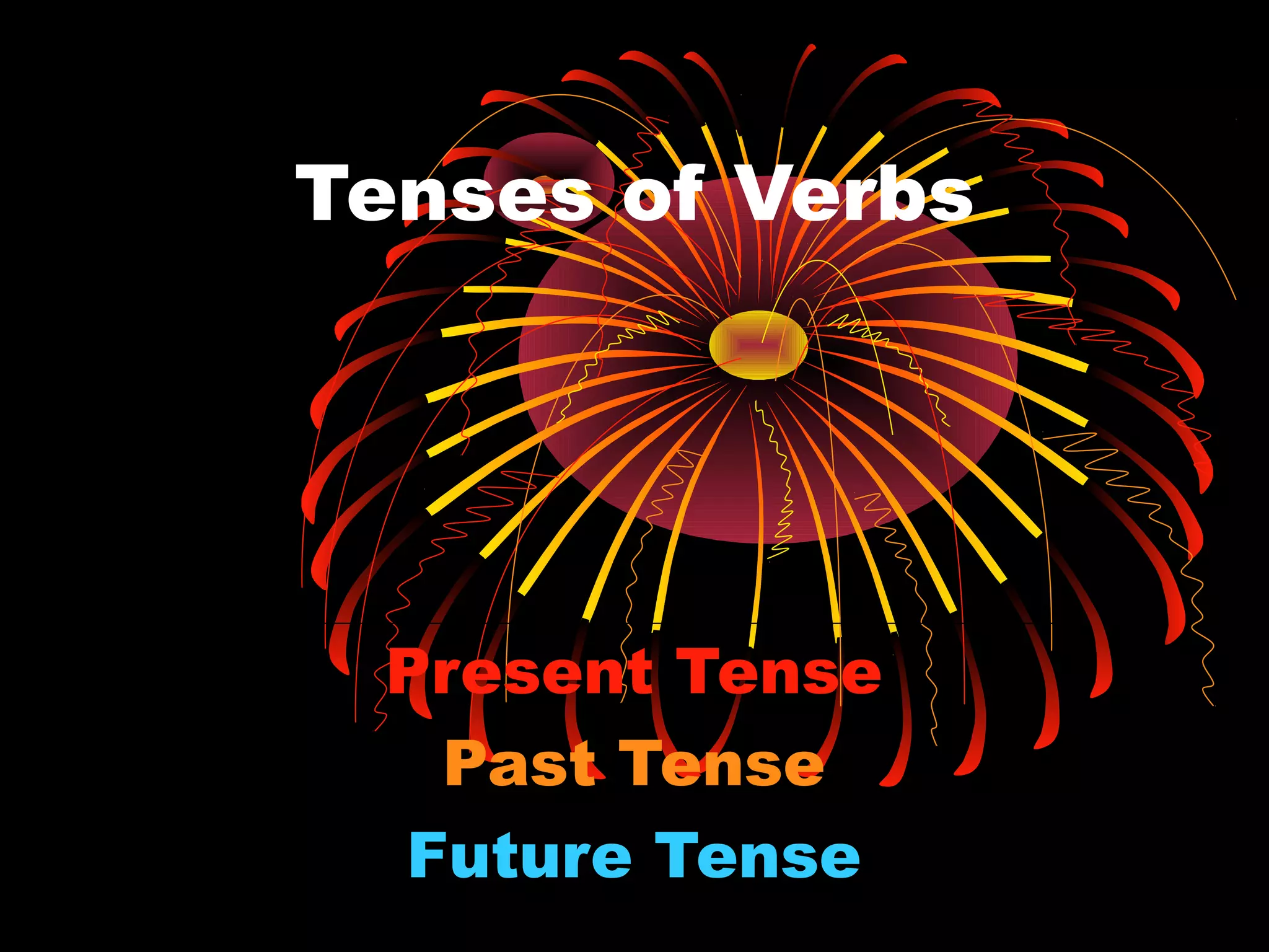Verb tenses ppt | PPT