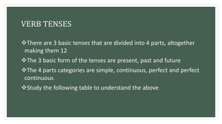 English Verb tenses presentation | PPTX
