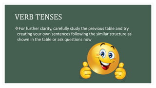 English Verb tenses presentation | PPTX