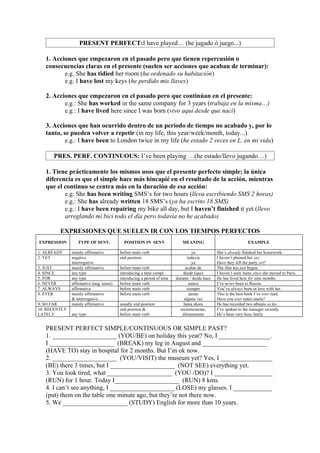 Verbtensestheory | PDF | Hotel Properties | Real Estate