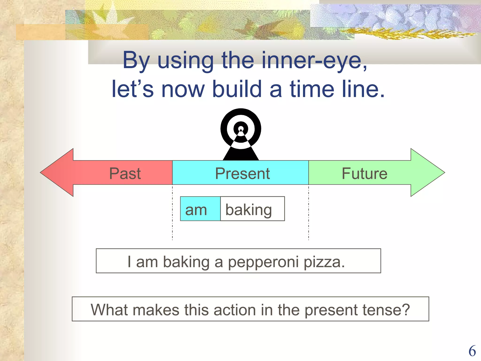 Verb tense time line | PPT