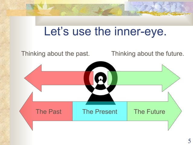 Verb tense time line | PPT
