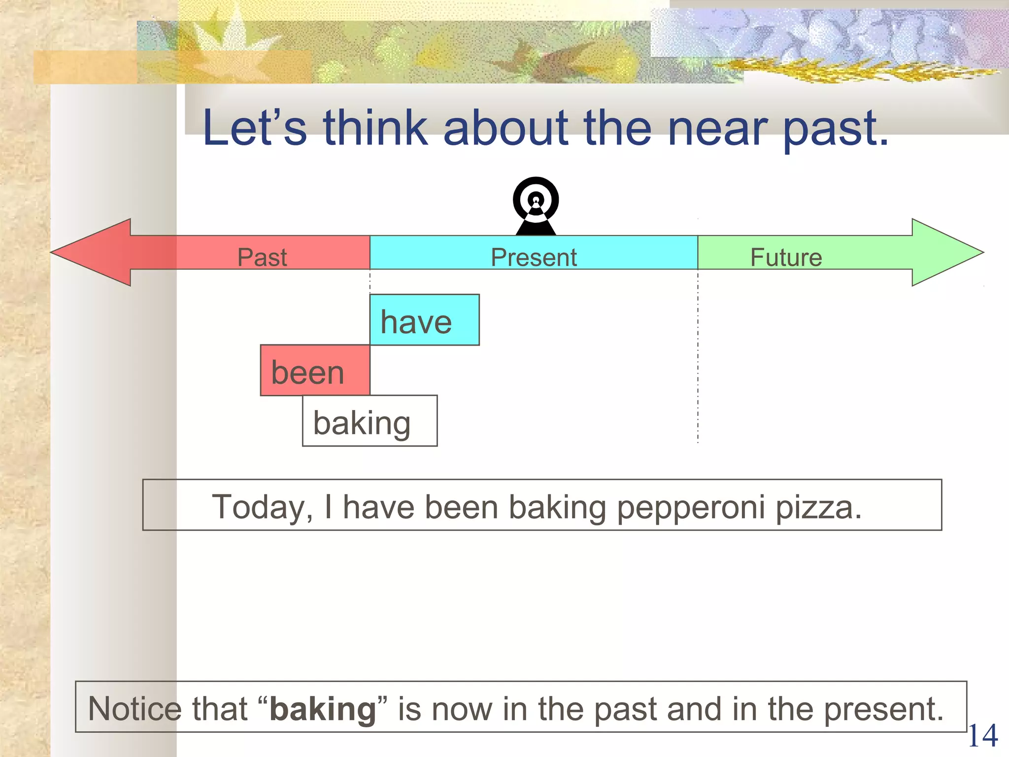 Verb tense time line | PPT