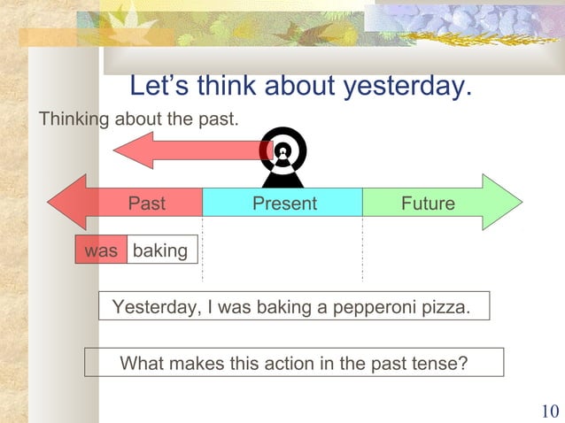 Verb tense time line | PPT | Free Download