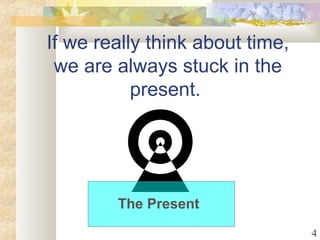 Verb tense time line | PPT