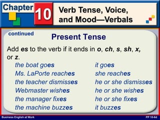 Verb tense voice and mood | PPTX
