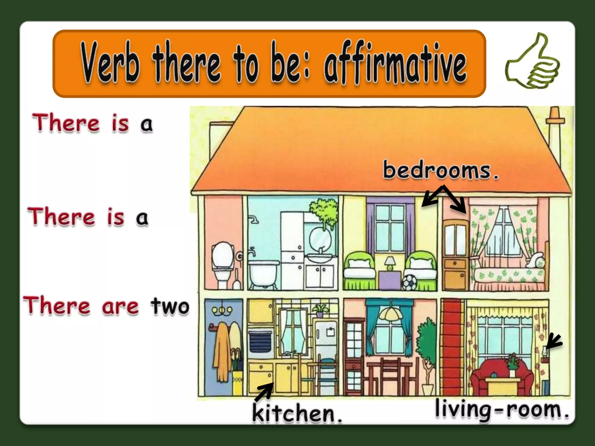 Verb there to be: PowerPoint | PPSX