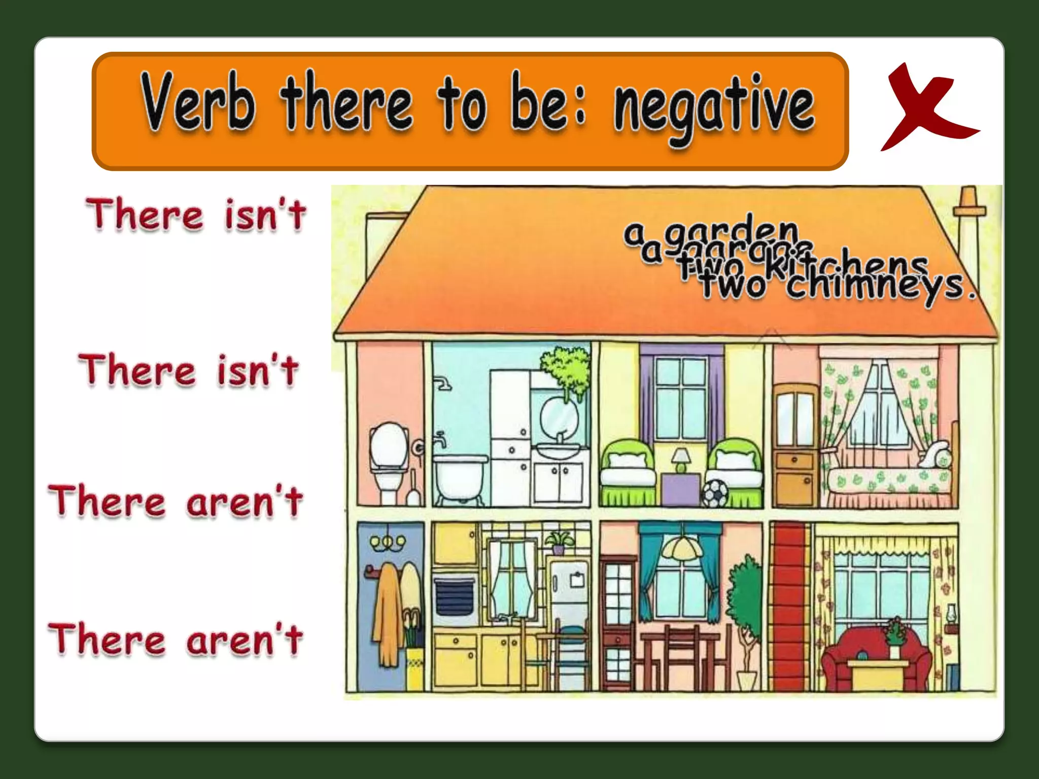 Verb there to be: PowerPoint | PPSX