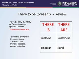 Verb There to Be (Simple Past) (1).ppt