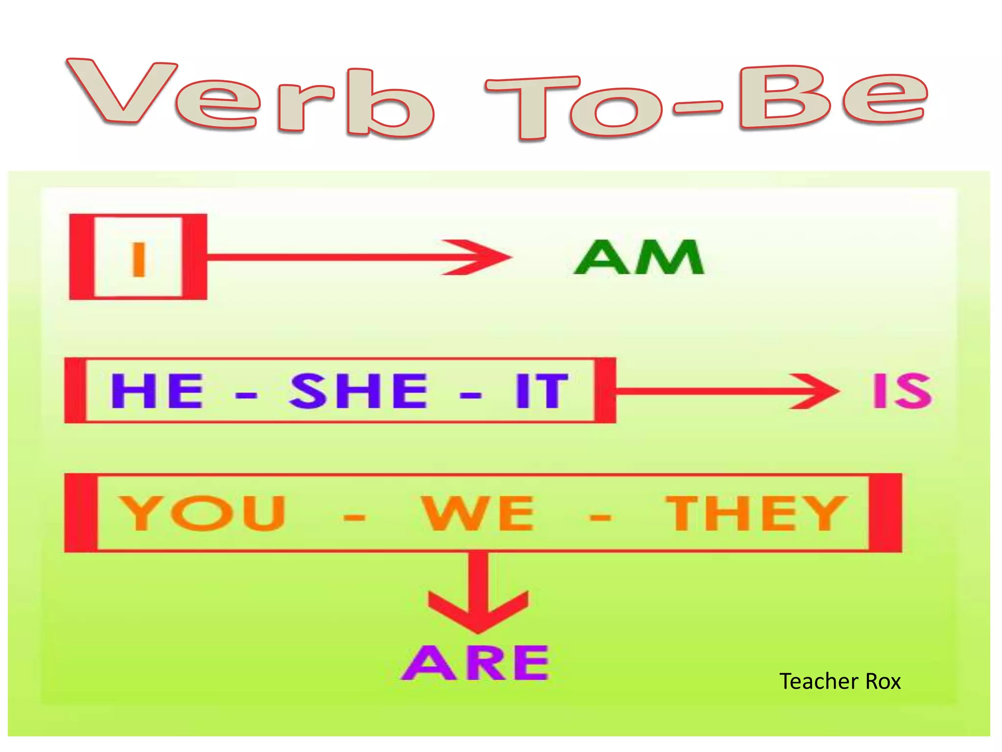 Verb to be | PPTX