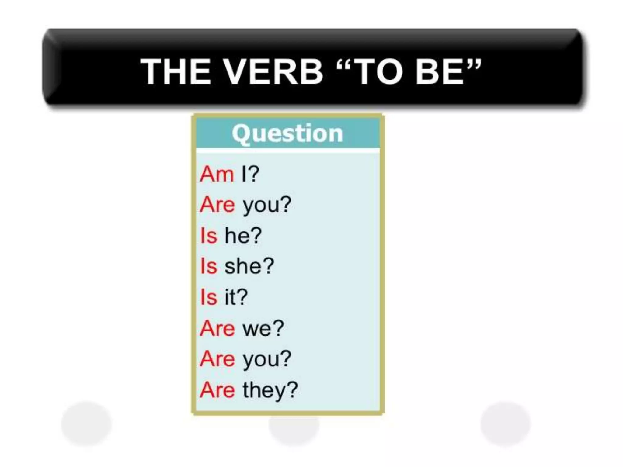 Verb to be | PPTX