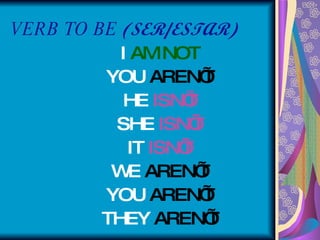 Verb To Be | PPT