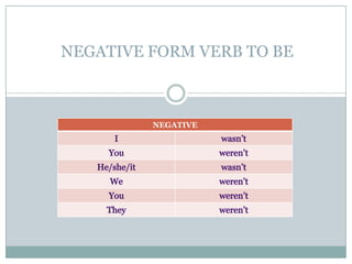 negative verb to be | PPT