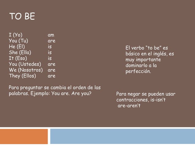 Verb to be | PPT
