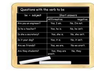 Verb to be | PPTX