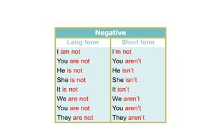 Verb to be | PPT