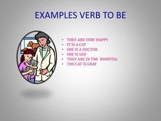 Verb to be | PPTX