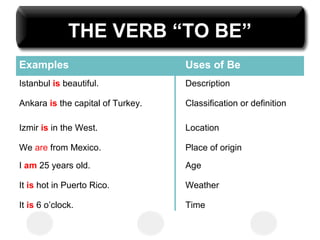 Verb to be | PPT