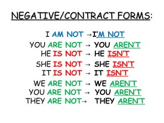 Verb to be Gramma | PPT