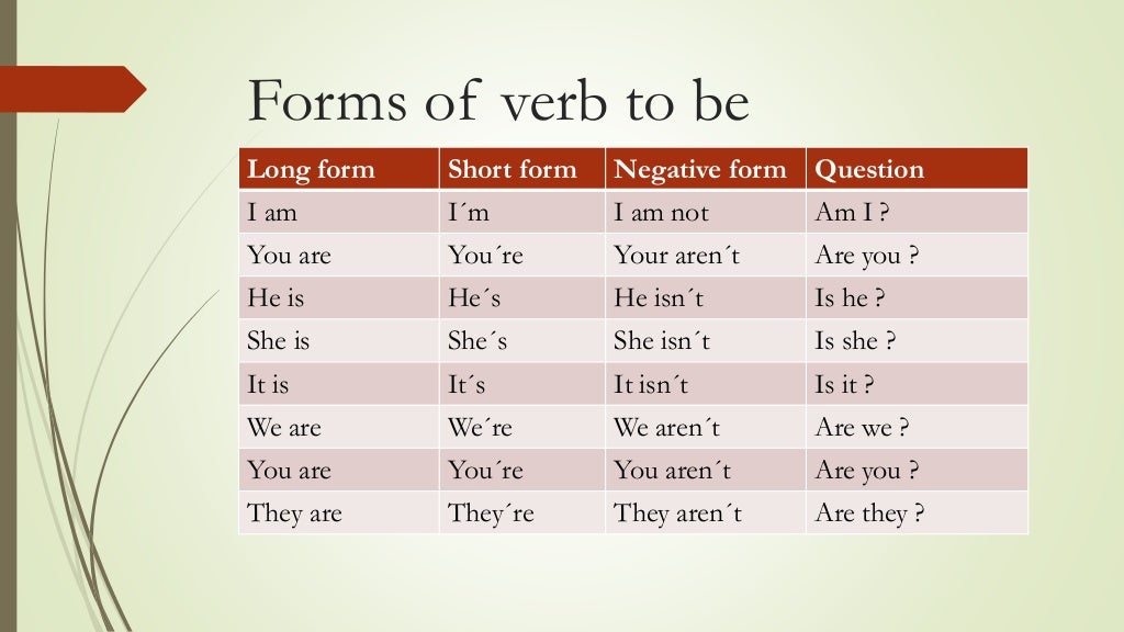 Verb to be