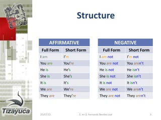 Verb To Be | PPT