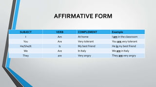 Verb to be | PPTX